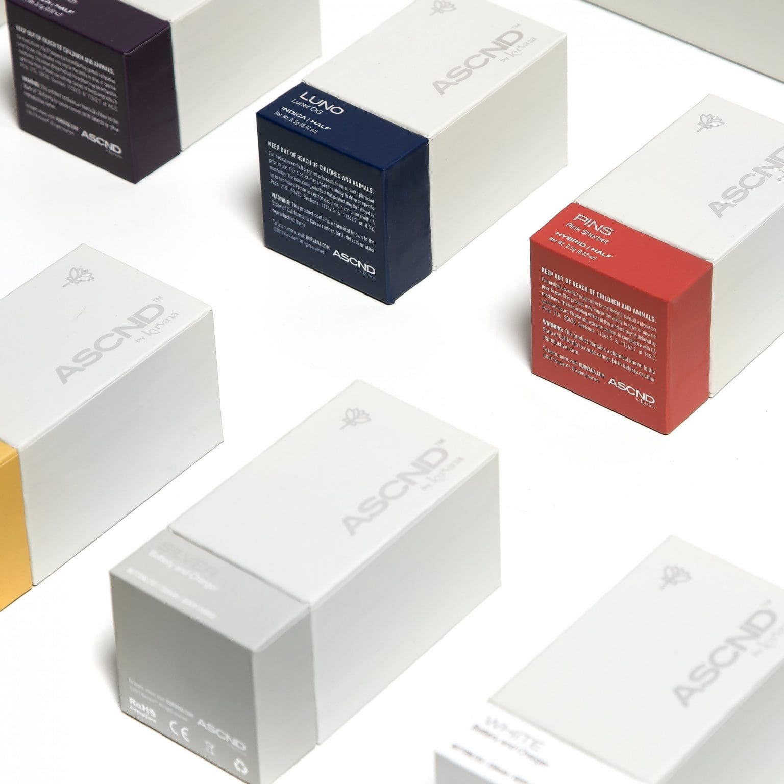 DARK THC OIL VS LIGHT | WHAT COLOR IS THC OIL?